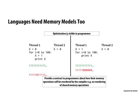 image of slide 62