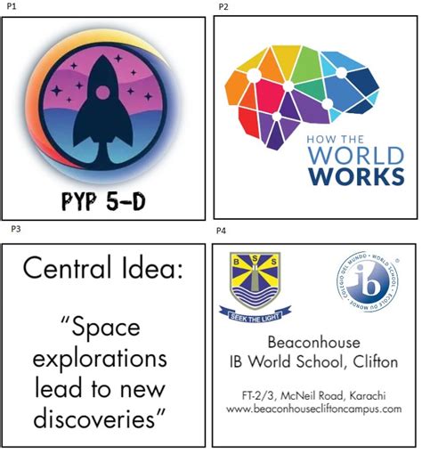 Pyp X 2023 Bss Clifton Campus Ib World School