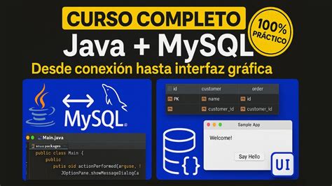 📝 Insertar Datos En Mysql Con Java Parte 2 Curso Práctico Jdbc