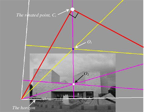 A Result Of Inferring Non Orthogonal Vanishing Points Download
