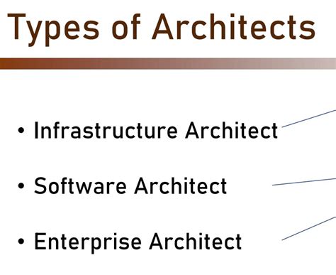 Nour Hijji Posted On Linkedin