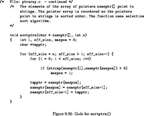 Netospgm Pointer Array And Its Advantage