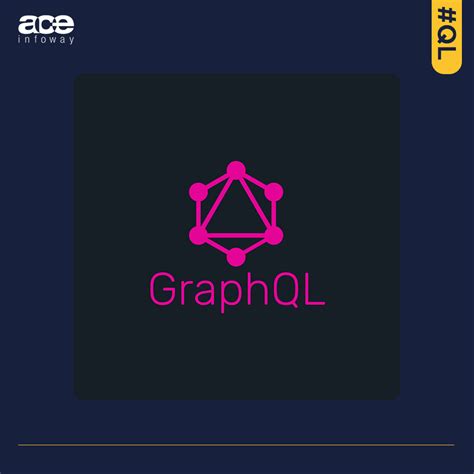 Ace Infoway Pvt Ltd On Linkedin Graphql Api Technology Graphql