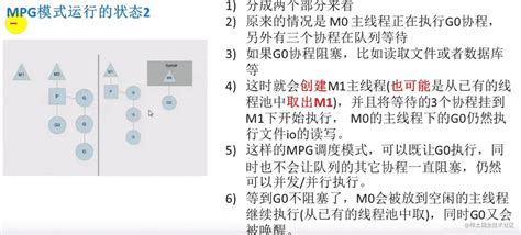 Go语言Goroutinue和管道效率详解 Golang教程网