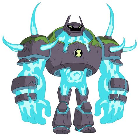 Categoryfulmini Ben 10 Fan Fiction Wiki Fandom