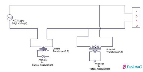 Connection Diagram For Current Transformers
