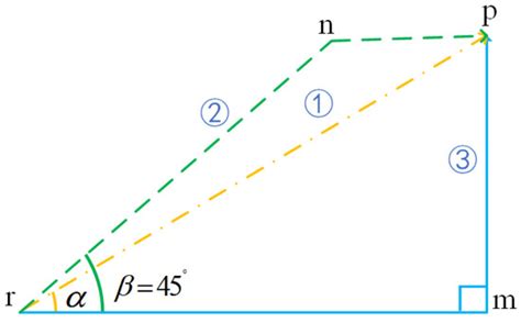 A Three Layered Multifactorial Evolutionary Algorithm With Parallelization For Large Scale
