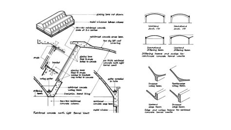 Shell Structure Conctructionpptx