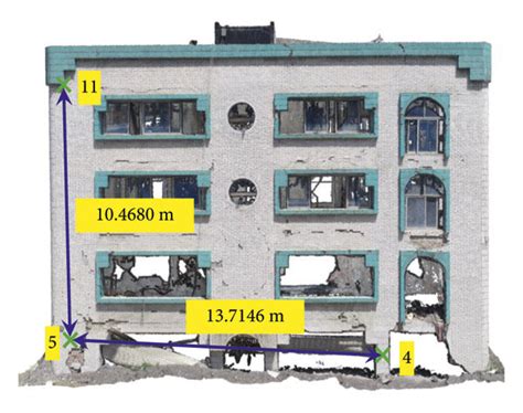 Effect Of Gcps On The Accuracy Of The Point Cloud Model A Point Download Scientific Diagram