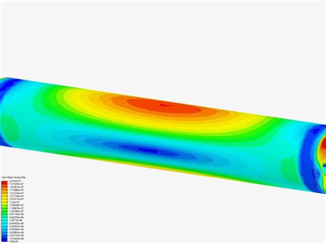 Fea Analysis By Peerapat Simscale