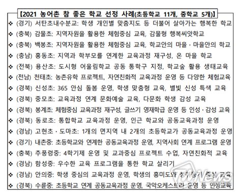 작은 학교 큰 교육 2021 농어촌 참 좋은 학교 보러오세요