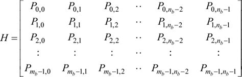 Figure 1 From Construction Of Rate Compatible Block Type Ldpc Codes