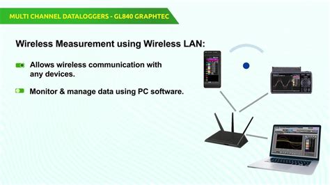 Graphtec Data Logger Pc At Best Price In Gurugram Id 23356785355