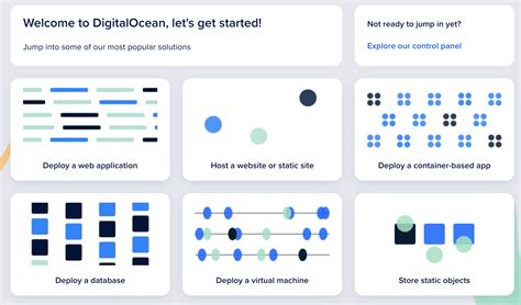 10 Best Ways To Deploy React App Flatlogic Blog