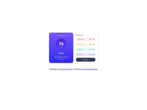 Responsive Test Results Using Css Flexbox And Media Query Coding