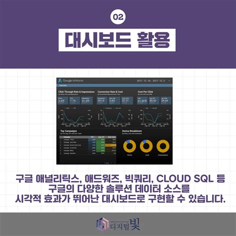 구글 데이터 스튜디오 설정과 장점 디지털빛