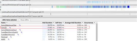 CONV Occurrence Mismatch In Timeline Issue Tensorflow Tensorflow GitHub