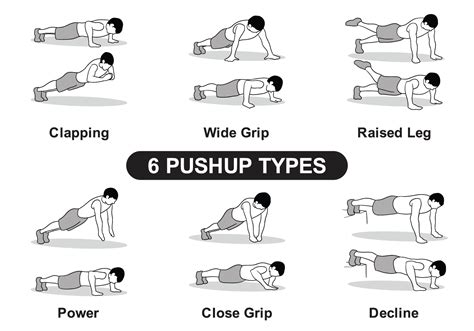 List Of Push Up Variations At Louise Vito Blog