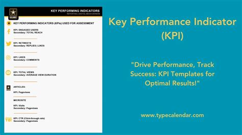 Free Printable KPI Template Track And Measure Performance OFF