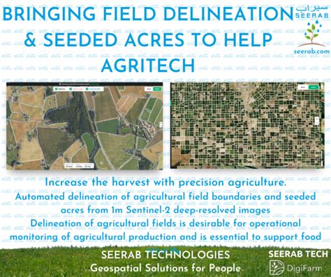 Agritech Solutions And Services • Seerab Technologies