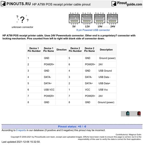 Hp A799 Pos Receipt Printer Cable Pinout Signals
