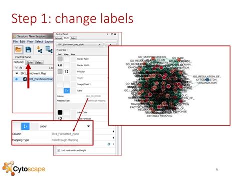 Gene Set Analysis And Visualization Workshop Part Ii Visualization Ppt