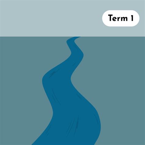 Arithmetic Year 4 • Beauty And Truth Math