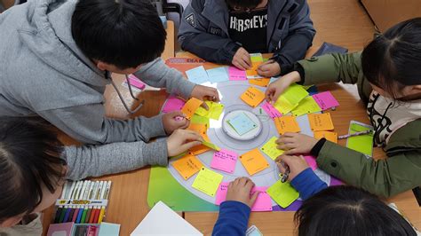 제주 세화초 브레인스토밍의 베스트 포토입니다 온오프라인 연동 창의적 아이디어 발상 플랫폼 Wowideas