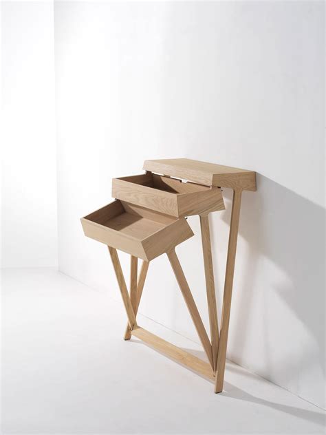 Raw Edges · Pivot · Divisare