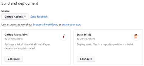Github Pages Technical Document Center