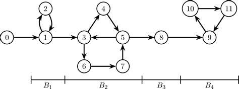 Figure 1 From On Einsteins Effective Viscosity Formula Semantic Scholar