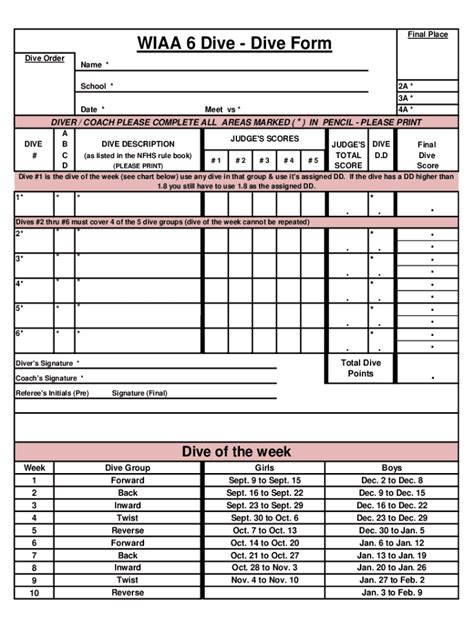 Fillable Online Diving Score Sheet 1 2 3 4 5 6 Fax Email Print Pdffiller