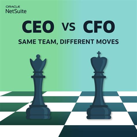 Ceo Cfo Netsuite