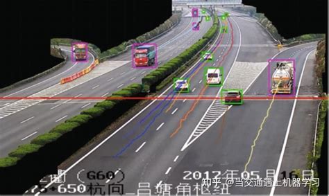 vision based vehicle detection and counting system using deep learning