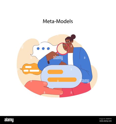 neuro linguistic programming meta models concept analyzing language
