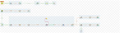 Solved Java Lang Noclassdeffounderror Could Not Initiali Qlik
