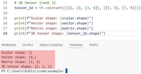 Tensors In Tensorflow