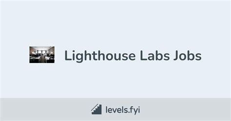Lighthouse Labs Jobs Levelsfyi