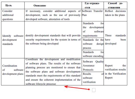 Longtable How To Create Custom Table Environment With A Possibility To Merge Cells Tex