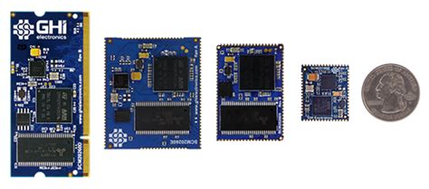 Sitcore System On Modules