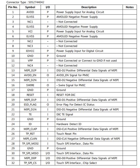 Flexible Amoled Display Panel 8 0inch 2480 1860 Curved Oled Screen