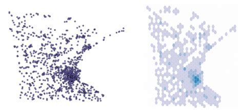 Binify For Hexagon Binning In Python Flowingdata
