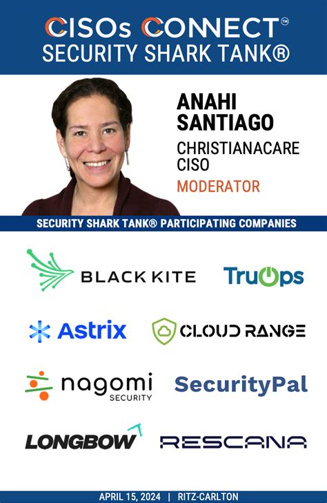 Cisos Connect™ Dallas 2024 Security Current