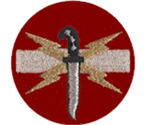 Pakistan Army Order Of Battle Corps