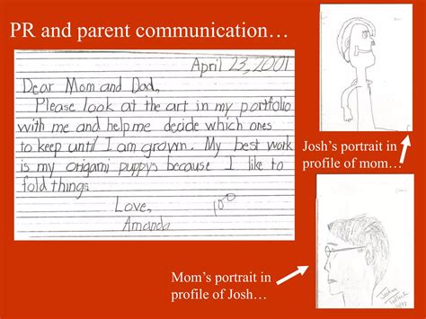 Journaling In The Elementaryart Classroom Ppt