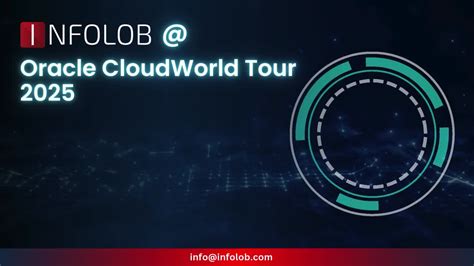 Infolob On Linkedin Cloud Ai Embeddedintelligence Cloudsecurity Securitysolutions…