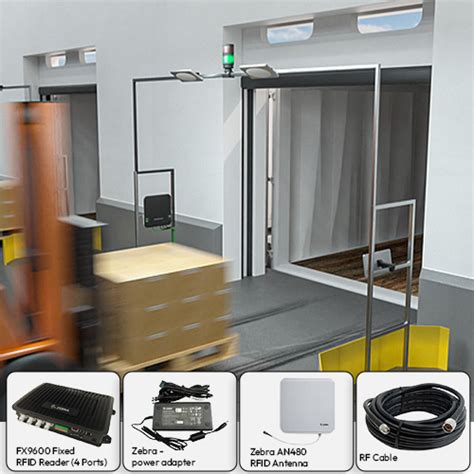 Zebra Fx9600 Rfid Reader Kit 4 Antenna Ports