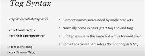 Bilal Khan On Linkedin Html Tag Syntax Consists Of An Opening Tag