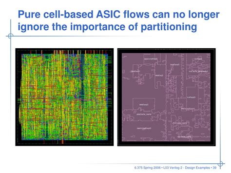 ppt parameterized static elaboration in verilog design powerpoint presentation id 9199142