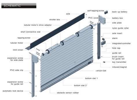 China Automatic Motorized Aluminum Electric Window Hurricane Roller